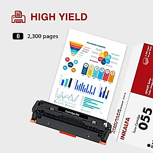 055 055H Black Toner Cartridge 2 Pack Compatible Replacement for Canon 055 055H for Canon Color ImageCLASS MF743Cdw MF741Cdw MF743 MF741 MF746Cdw MF740C MF745Cdw LBP664Cdw Printer Ink