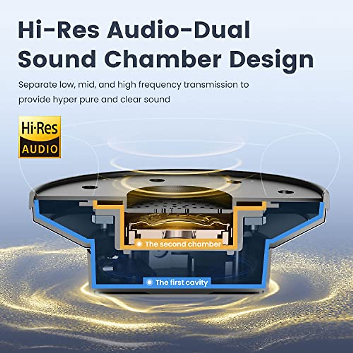 OneOdio A10 Hybrid Active Noise Cancelling Headphones, Wireless Over Ear Bluetooth Headphones, Hi-Res Audio Sound, Deep Bass, 45H Long Playtime, Wireless & Wired 2-in-1 Ideal for Travel Home Office