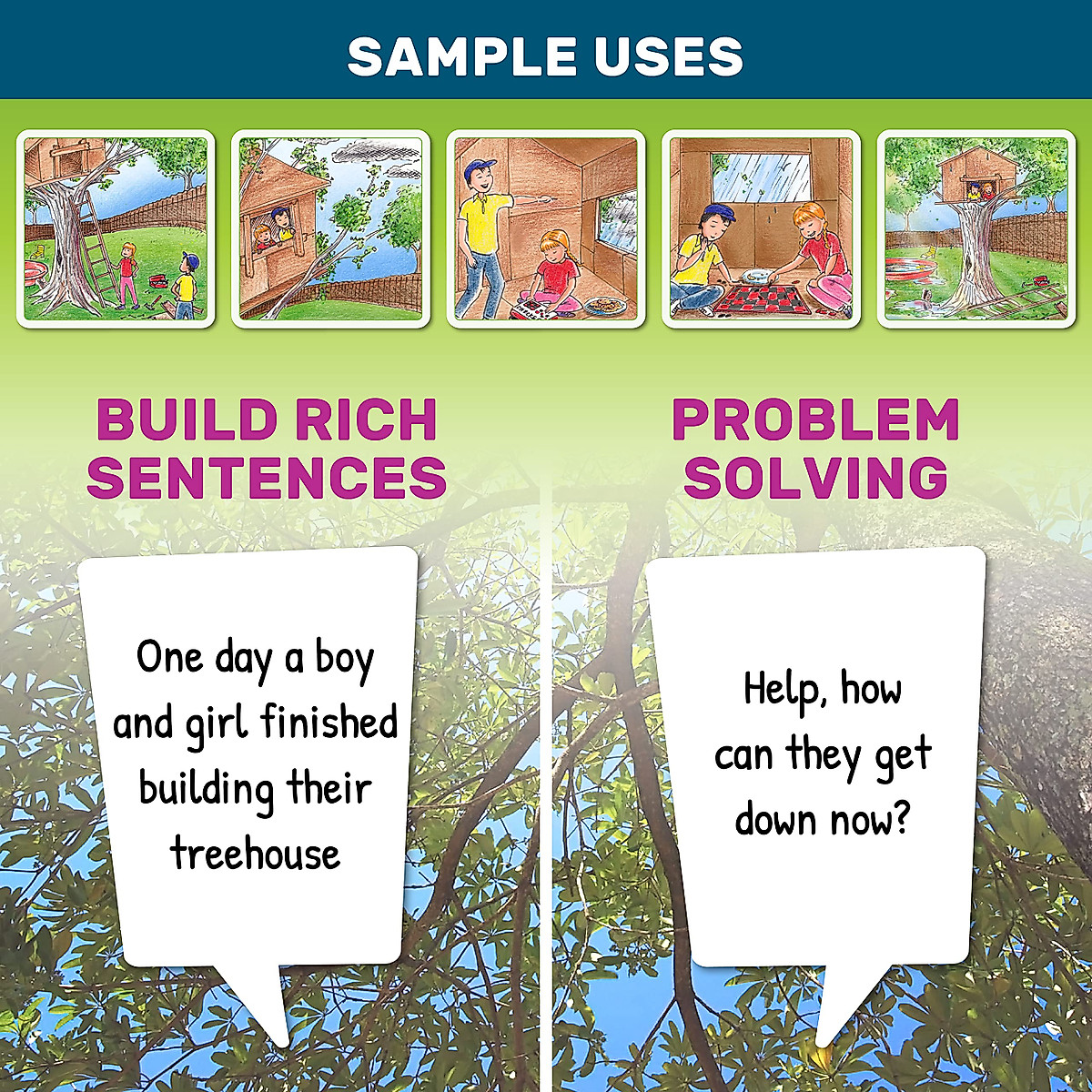SkillEase Story Cues Skilled Sequencing Cards, Speech Therapy Materials, Social Skills Game, English Language Learners Games, Storytelling Cards, Sentence Building and Picture Cards