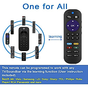 Universal Remote for Xbox One, Xbox One S and Xbox One X, Remote Control Has 7 Learning Programmable Buttons to Control All TVs, Soundbar, DVD & Receiver