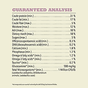 ACANA® Singles Limited Ingredient Dry Dog Food, Grain-free, High Protein, Lamb & Apple, 22.5lb