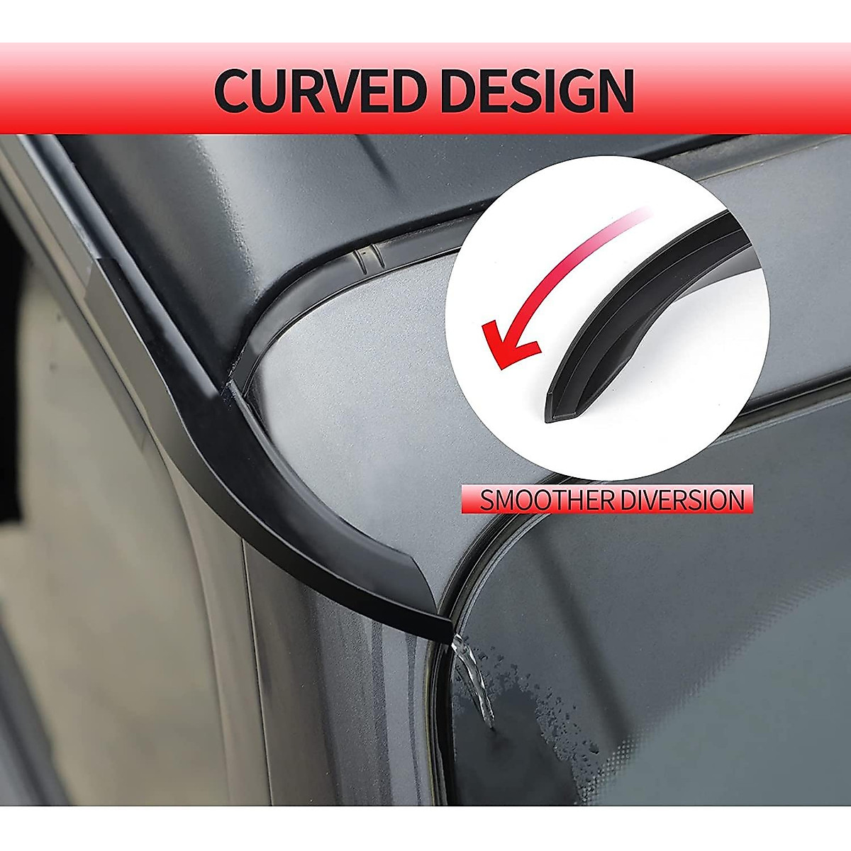 JWWY Update Rainwater Diversion Channel,Hardtop Rain Diverter ABS Drip Rail Extension Rain Gutter for Jeep Wrangler 2018-2022 JL JLU & 2020 Jeep Gladiator JT, Wrangler Exterior Accessories 2PCS