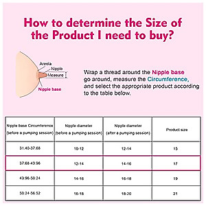 Durceler 17mm Silicone Flange Inserts Compatible with Medela/for Spectra S1 S2 / Elvie/Willow go/Momcozy S12/ TSRETE 24mm Breast Pump Shields or Freemie 25mm; Reduce Nipple Tunnel Down to 17mm
