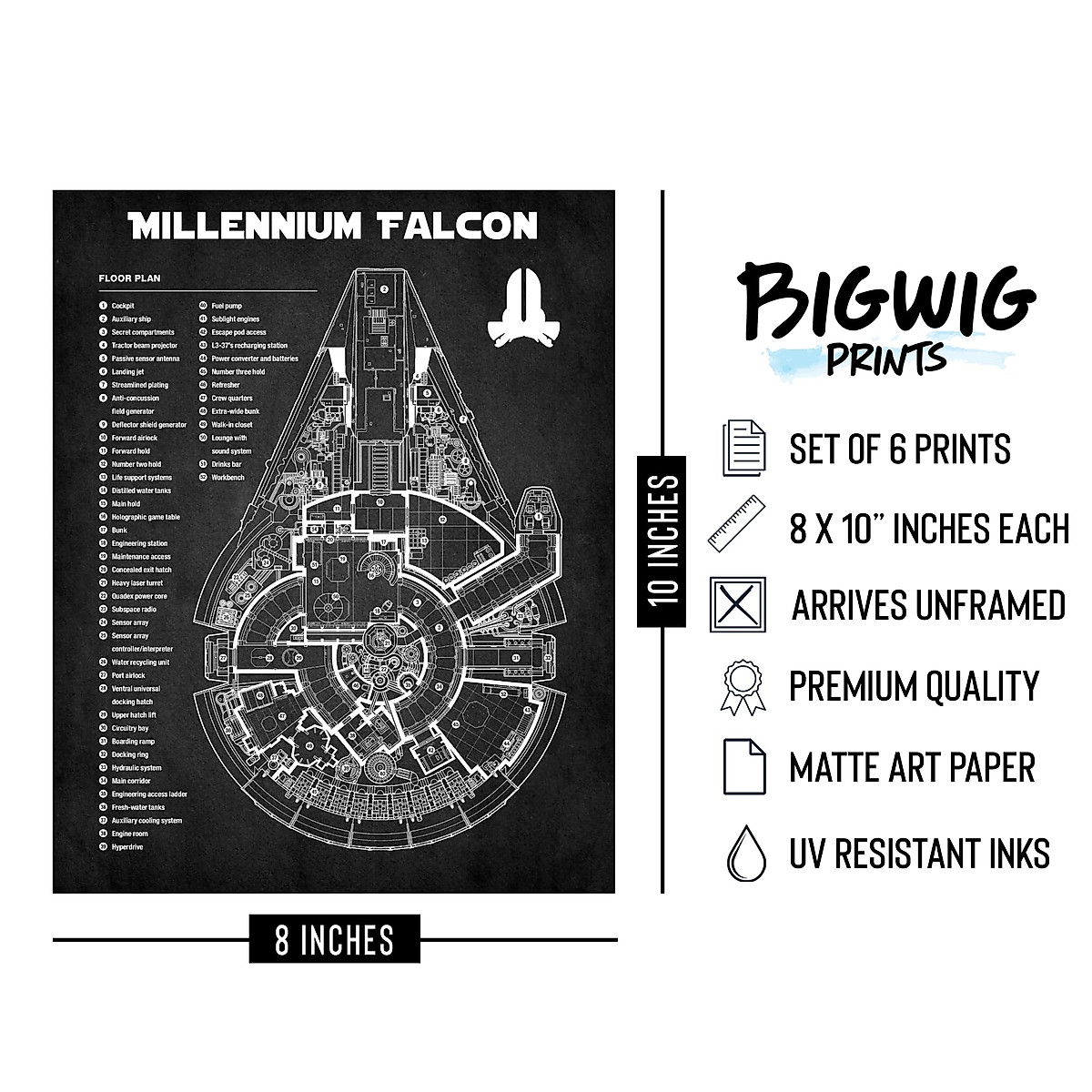 BigWig Prints: Star Wars Blueprints - Star Wars Poster, Starwars Wall Decor, Starwars Posters for Walls, Deathstar, Millennium Falcon, X Wing, Tie Fighter, AT-AT Gifts - Unframed Set of 6 (8x10)