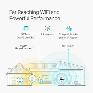 TP-Link AC2600 WiFi Extender(RE650), Up to 2600Mbps, Dual Band WiFi Range Extender, Gigabit port, Internet Booster, Repeater, Access Point,4x4 MU-MIMO
