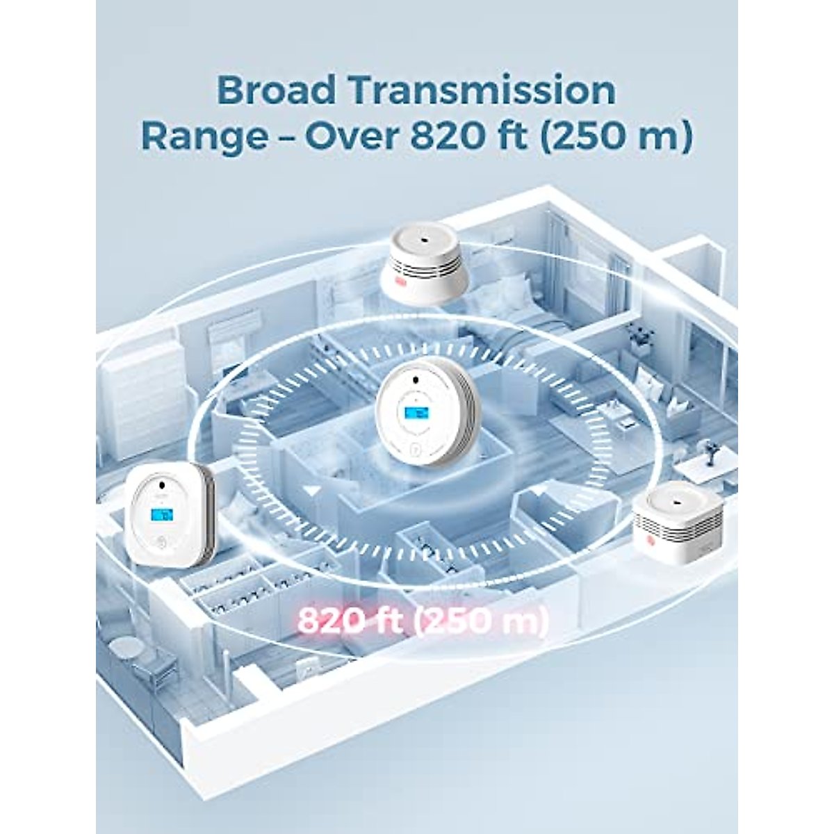 Smoke Carbon Monoxide Detector, AEGISLINK Interlinked Combination Smoke CO Alarm, Battery Powered, Wireless Interconnected, Digital Display, SC-RF220, 6-Pack
