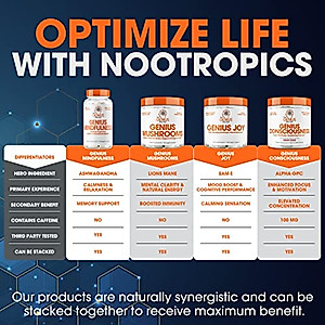 Genius Consciousness, Super Nootropic Brain Supplement Powder, Snow Cone - Supports Focus, Cognitive Function, Concentration & Memory Booster - Alpha GPC & Lions Mane Mushroom for Neuro Energy