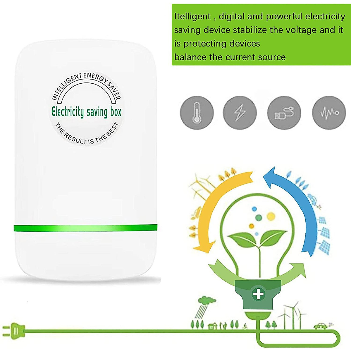 Pro Power Saver, Electricity Saving Box, Smart Watt Energy Saving Device with LED Indicator for Household Office Market (2Pcs White)