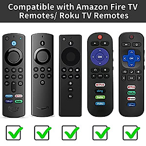 ZEAKOC Fire TV Magnetic Remote Holder, for All Versions of Amazon Remotes, for Roku TV Remotes, Strong Magnets, Quality Adhesive, Wall Mount Holder Black (Holder Only)