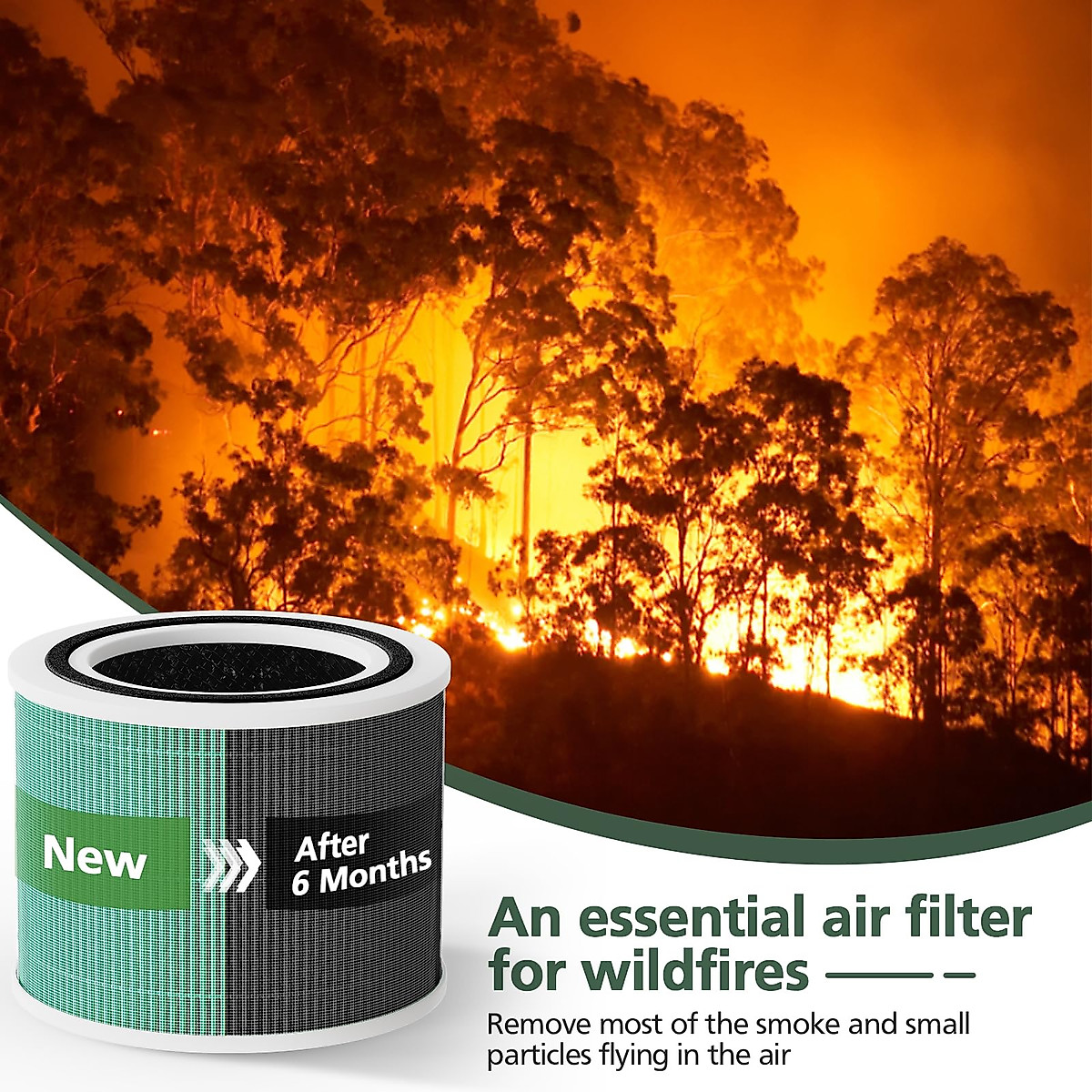 Core 300 Toxin Absorber Replacement Filter for LEVOIT Core 300 Core300-P Core 300S Core 300S-P VortexAir Air Purifier, 3-in-1 HEPA and Activated Carbon, Core 300-RF-TX, 2 Pack, Green