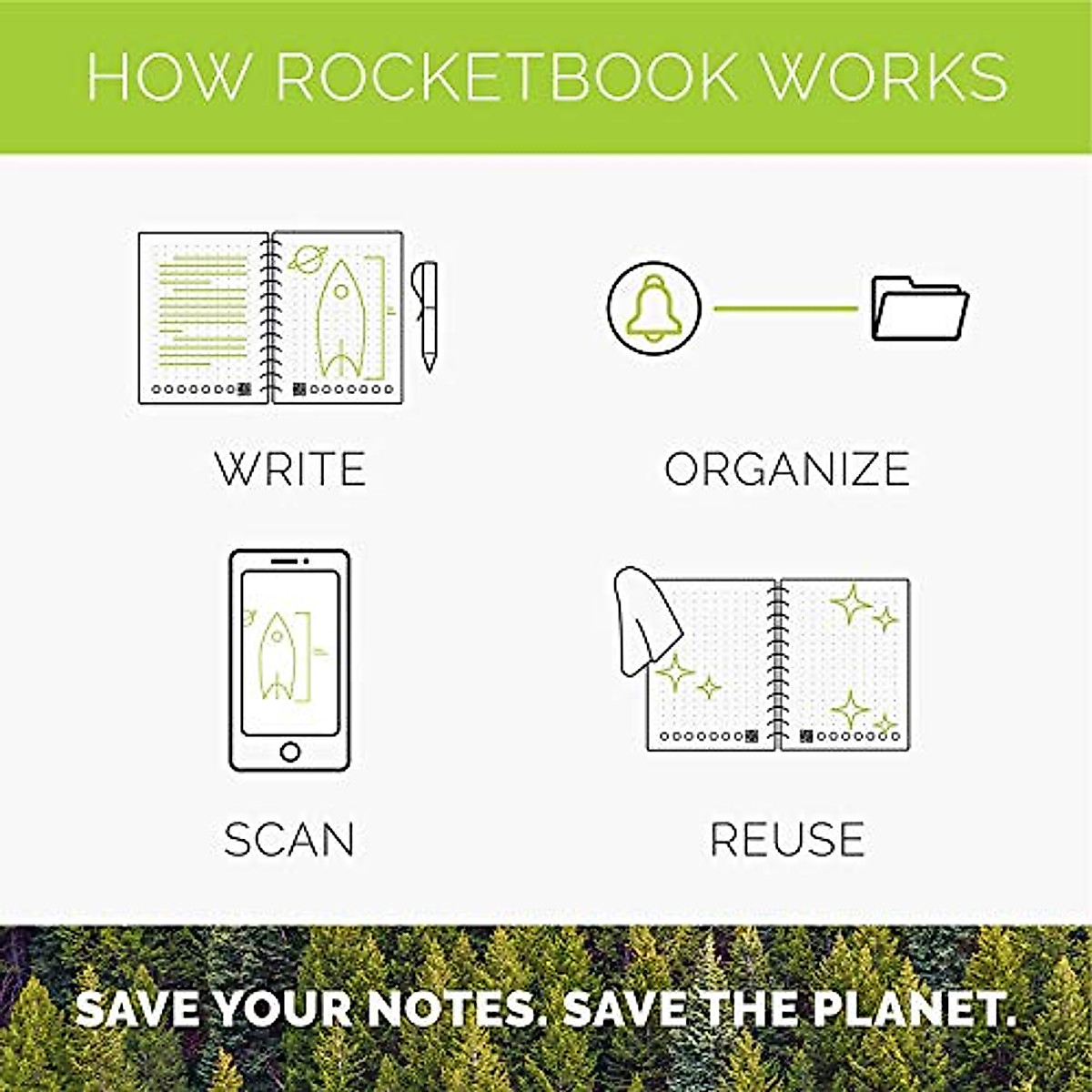 Rocketbook Smart Resuable Notebook, Core Letter Size Spiral Notebook, Neptune Teal, Lined, (8.5" x 11")