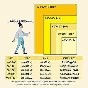 AMITAYUS Ultra Soft Flannel Fleece Couch Throw Blanket Capybara Full Size Warm Cozy Fuzzy Small Blanket for Travel Toddler 50"x40" for Kid