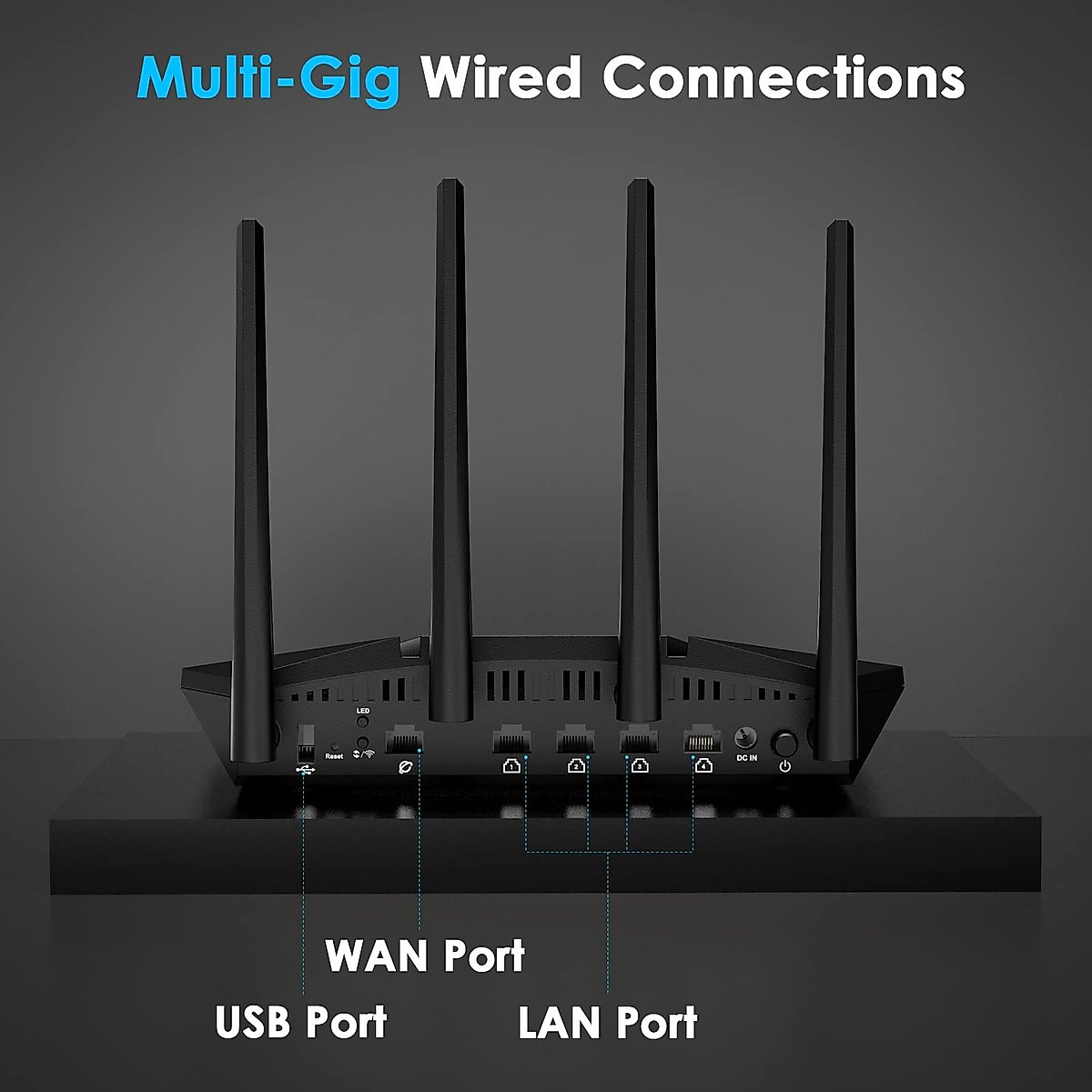 WiFi 6 Router - AX1800 Wireless Gaming Router with 1.8 Gbps, Dual Band Gigabit Routers for Wireless Internet, WiFi Router with MU-MIMO, Parental Control, WPA3 Security, Ideal for Home Use, 25 Devices