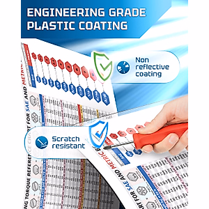 Useful Magnets Convenient Guide Chart | Comprehensive Reference Tightening Torque Chart for SAE & Metric Bolts | Wrench Interchange Magnet Waterproof Poster 8" X 5.5"