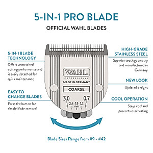 Wahl Professional Animal 5-in-1 Adjustable Blade Arco, Bravura, Chromado, Creativa, Figura, and Motion Pet, Dog, and Horse Clippers - Coarse (2179-401)