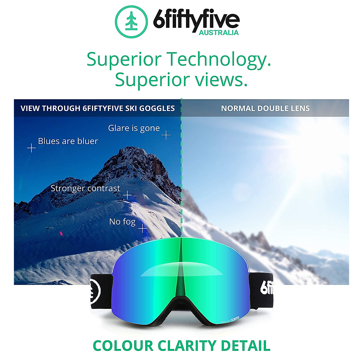 6fiftyfive - Ski Goggles Men and Women - Frameless, Full REVO Coating, Anti Fog, Magnetic Quick Change Lens, 100% UV400, OTG - Ski, Snowmobile and Snowboard