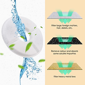 Comsmart 4-Pack Cat Water Fountain Filters for 81oz/2.4L Automatic Pet Fountain (GLX026)