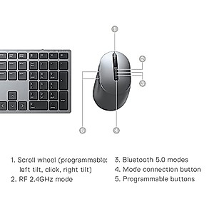 Dell Premier Multi-Device Wireless Bluetooth Keyboard and Mouse - KM7321W