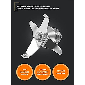 Multipurpose Power Blender, Speed Adjustable Blender with 2L Jar for Smoothies, Shakes, Juice, Soup, Mince and more (Black)