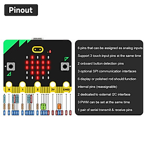 BBC Micro:Bit V2 Development Board Starter Kit and Micro bit V2 STEM Robotic for Kids