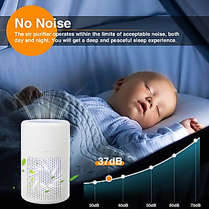 Air Purifiers HEPA Air Purifier for Home with USB Cable, 20db Quiet Air Cleaner Air Filter Eliminator for Bedroom Desktop Office Living Room for Pet, Pollen, Smoke Odor Pollutants