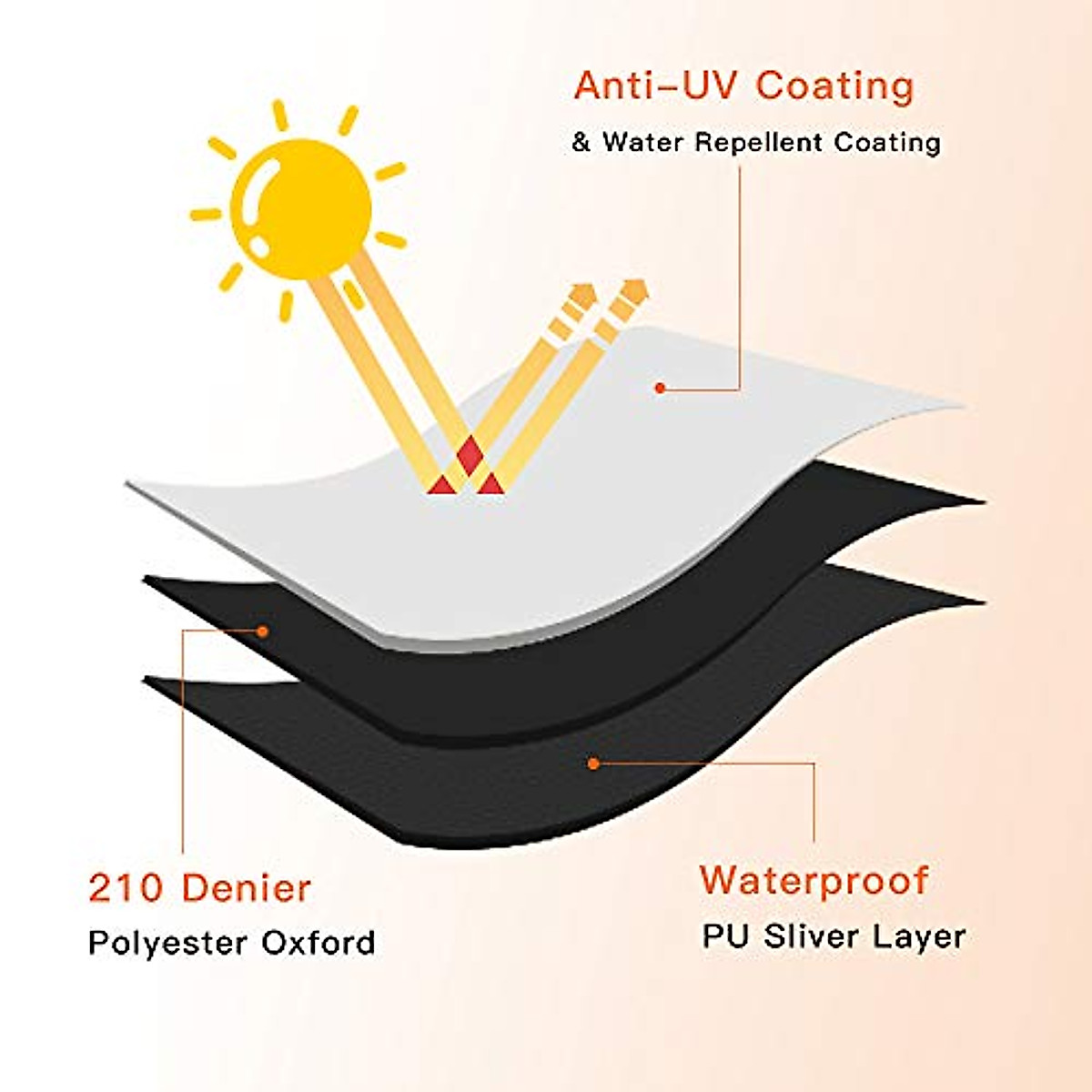 Gas Grill Cover, 65 inch BBQ Grill Cover Durable, Waterproof Large Grill Covers Outdoor, All Weather & UV-Resistant Barbecue Cover for Most Weber, Brinkmann, Charbroil, Holland, Jenn Air, Nexgrill