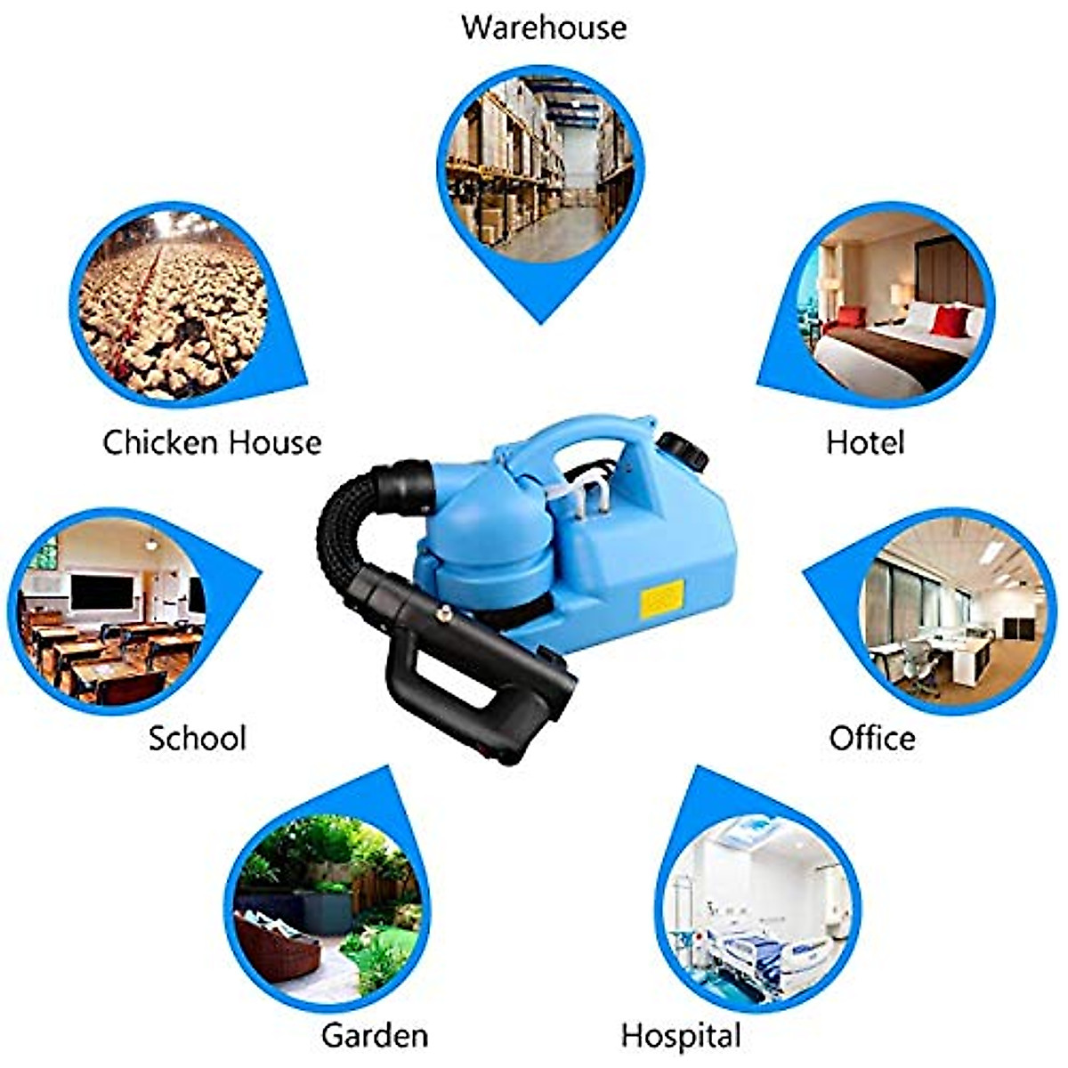 SERENITA Portable 7L Electric Intelligent ULV Fogger/Sprayer/Atomizer - Ultra Low Capacity 110V Backpack Machine - Atomization Distance 6-8 Meters - Idea for Indoor Outdoor Garden Yard