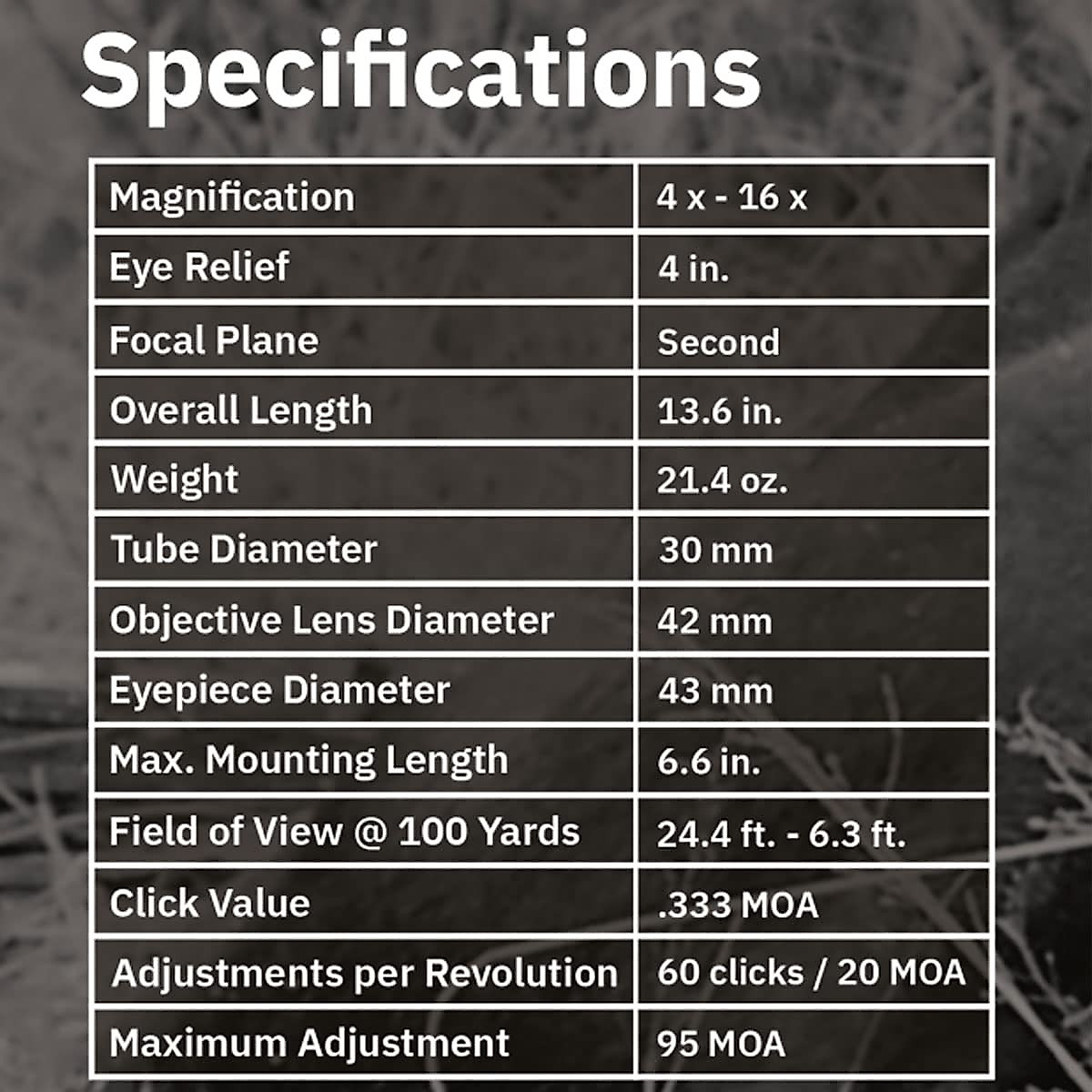Huskemaw Blue Diamond Series Fogproof Shockproof Waterproof Second Focal Plane Hunting Long Range 4-16x42 Scope with HuntSmart Reticle
