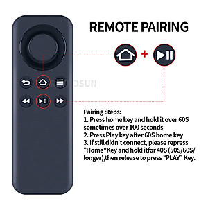 CV98LM Replacement Remote Control Compatible for AMZ TV Stick and AMZ TV Box 1st Generation W87CUN CL1130 and 2nd Gen DV83YW PE59CV Without Voice Function