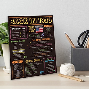 Ulbeelol Big Birthday Card, Back in 1938 Card, Oversize 86th Bday Card for Aunt, Classic 86th B-day Card for Parents Mom Dad Grandma Grandpa...