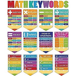 Ctosree 24 Pcs Math Keywords Poster Classroom Decorations Educational Math Bulletin Board Decorations Math Symbol Paper Cutouts Mathematics Posters Elementary Middle School Wall Decorations Supplies