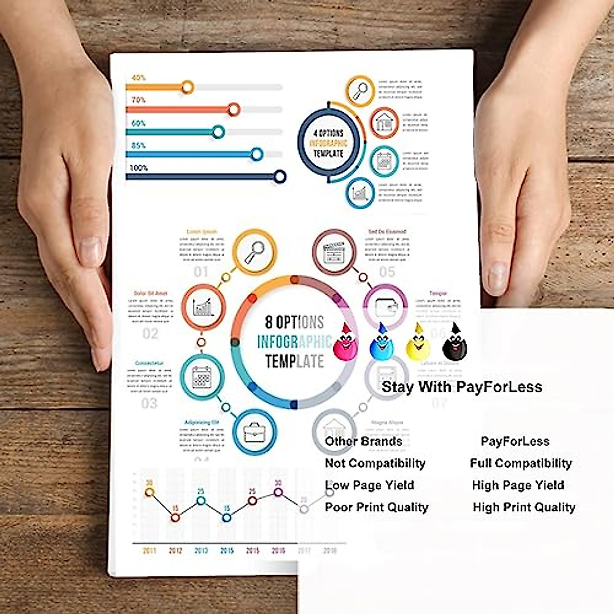 212XL for Epson 212 Ink Cartridges T212XL 212 XL for Epson XP-4100 Epson XP-4105 Epson WF-2830 WF-2850 Printer 4pack(Black Cyan Magenta Yellow)