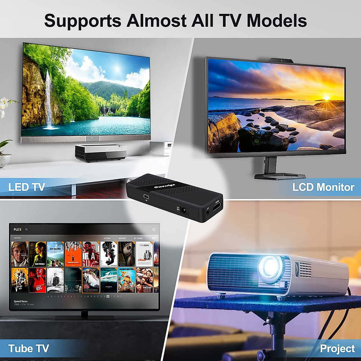 2025 Release Digital Converter Box for TV, OWERSLYN ATSC Digital TV Converter Box with TV Tuner, TV Recording&Playback, USB Media Player, HDMI/AV Output 1080P, Timer, 2in1 Remote, Digital Channel Free