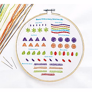 DPSKLTD Beginners Embroidery Stitch Practice Kit, 4 Pack Embroidery Kits to Learn 39 Different Stitches for Embroidery Starters, Craft Lovers with Detailed Instructions (Multi-1)