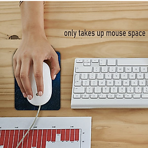 GZXHS Small Mouse pad mall, only Takes up Mouse Space, Mini Travel Carry Washable Non-Slip Rubber Base, Office, Small Space, 5x6inches