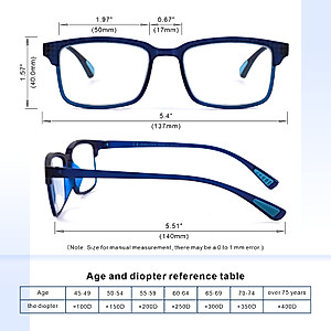 CARA OPTICAL Premium 2 Pack Progressive Multifocus Reading Glasses, Flexible Lightweight TR90 Frame Blue Light Blocking Computer Readers, Standard for Distance Range Approx 20ft (Black & Blue, 2.0x)