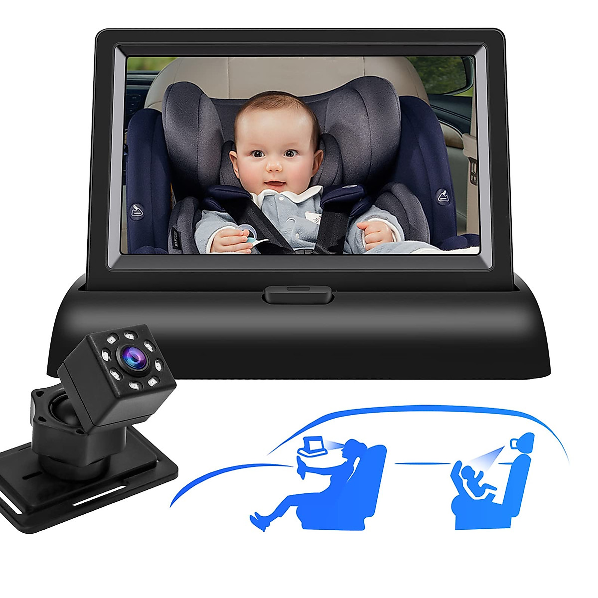JUNCHEE Baby Car Mirror, Car Seat Mirror Camera and Monitor with Night Vision, Good Baby Monitor and Camera for Baby Car Seat Rear Facing 5.3in x 4.3in x 3.5in