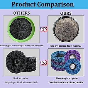 6 PCS Strip Discs Stripping Wheel for Angle Grinder, 4" x 5/8" Premium Silicone Carbide Strip Disc for Angle Grinder Clean and Remove Paint Coating Rust Welds Scaling Oxidation (100mm)