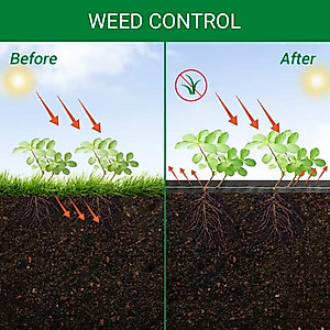 JARKLIN 3ft x 50ft Weed Barrier Landscape Fabric, 5oz Heavy Duty Weed Barrier Fabric for Ground Cover, Pro Premium Garden Weeds Control Barrier- Extra Thick Daul Layer Fabric, Black
