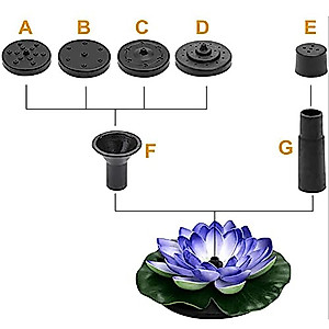 Lotus Solar Bird Bath Fountain,Free Standing Solar Fountain Pump Floating Solar Water Fountain with 4 Nozzles,Outdoor Garden Solar Pond Pump for Fish Tank Aquarium Water Features-Purple lotus 16cm(6.3