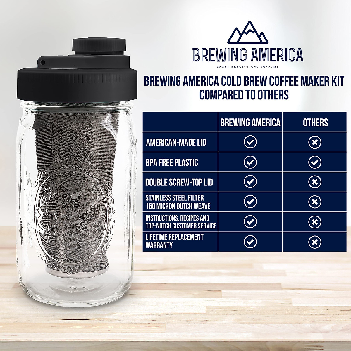 Brewing America Mason Jar Cold Brew Coffee Maker Infuser: Made in USA Wide Mouth Mason Jar with Screw Top Pour Lid, Stainless Steel Filter for Delicious Coffee, Tea, Alcohol - 1 Quart 32 oz Black Lid