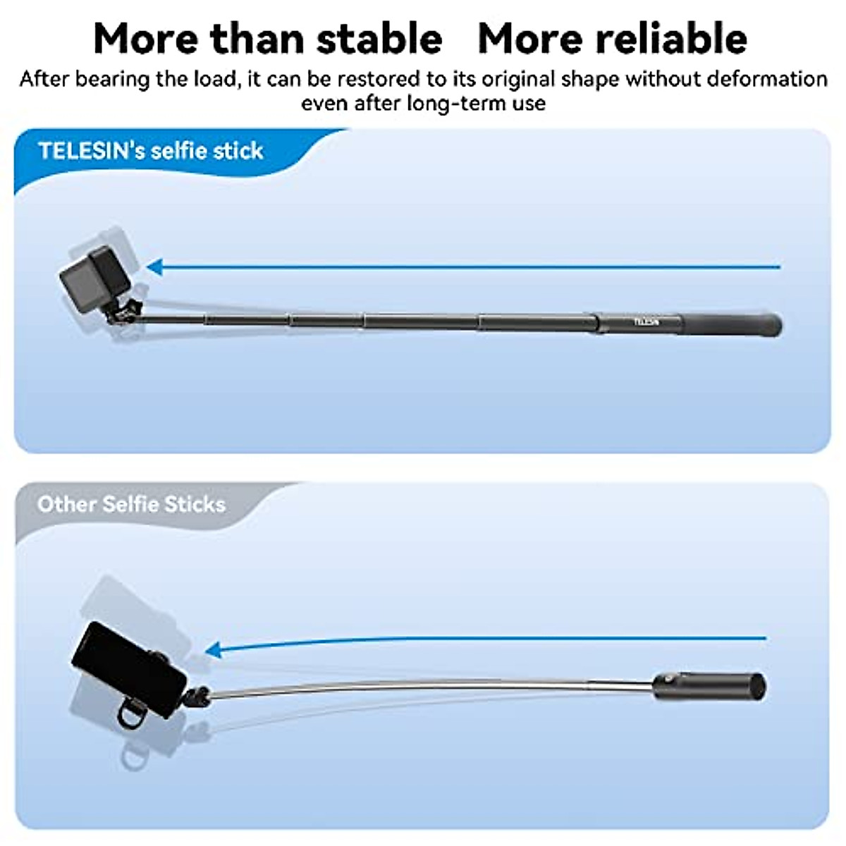 Selfie Stick Long Pole Invisible for GoPro Insta360 (120cm/47.2 inch), TELESIN Light Carbon Fiber Extension Monopod for Go Pro Max Hero 11 10 9 8 7 6 5 One X2 X3 RS Go 2 DJI Action 2 3 Accessories