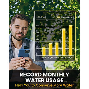 RAINPOINT Sprinkler Timer, WiFi Hose Timer, Smart Water Timer for Garden, Drip Irrigation Controller System with Wi-Fi Hub Automatic Manual Watering, Alexa APP Voice Control, V2, 2023 Release