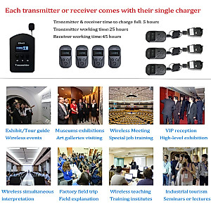 EXMAX EXD-101 2.4GHz Professional Wireless Tour Guide System with 9999 Available Channels to Work for the Reception of VIPs Visited the Factory,Seminars or Exhibitions(1 Transmitter & 4 Receivers)