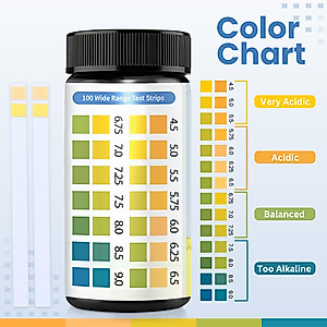 pH Test Strips for Urine & Saliva – 100 Easy-to-Use Strips for Fast, Accurate pH Testing at Home, Get Clear Acid-Alkaline Balance Results in Seconds, Perfect for Tracking Your Body's pH, 4.5-9.0 Range