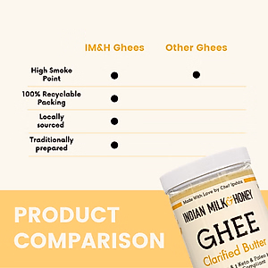 Classic Ghee Butter, Grass-Fed by Indian Milk & Honey, 44 oz with 264 Servings Each | Handmade & Locally Sourced Ghee Clarified Butter | Lactose, Gluten & Casein Free | Ghee in Recyclable PET Jars