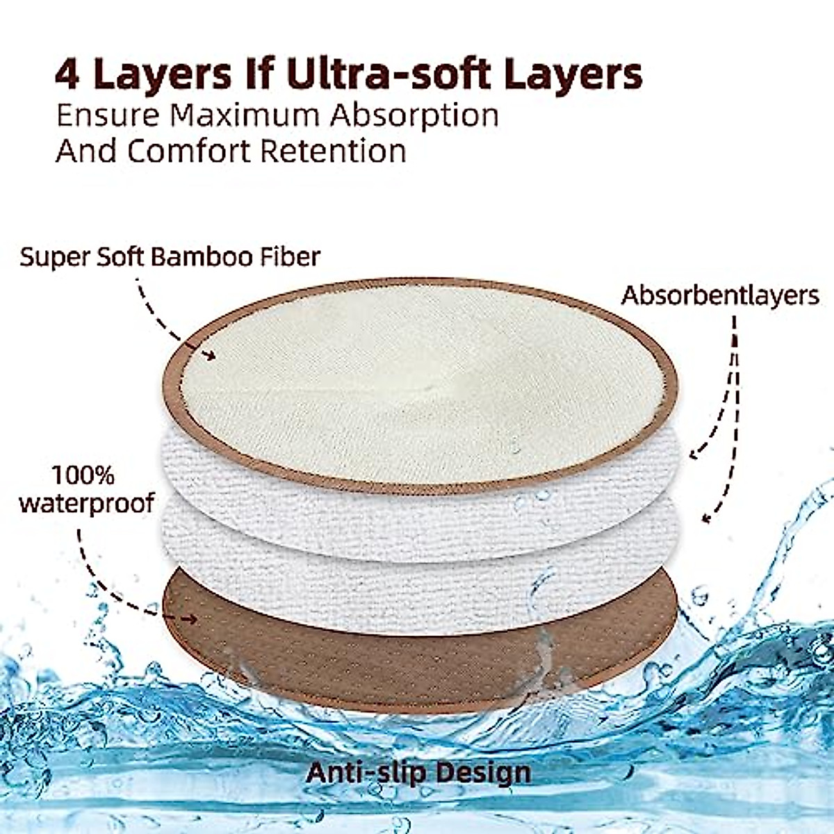 AnAnBaby Organic Bamboo Nursing Breast Pads - 10-Pack Reusable Non-Slip Nipple Pads for Breastfeeding New Moms Postpartum Essentials (5.5inch) with Washing Bags and Handbags（X-Large，Five Colors）