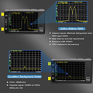 4Inch TinySA Ultra Spectrum Analyzer 100kHz-5.3GHz,V0.4.5.1 Portable Tiny Frequency Analyzer with 32GB SD Card & 3000mAh Battery, 2-in-1 RF Signal Generator RBW LNA DANL Phase Noise