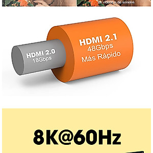 8K HDMI Extender 2.1 HDMI Extension Cable 8K@60Hz,4K@120Hz,Utra high Speed HDMI Male to Female Nylon Braided HDMI Extender Cable Compatible with Xbox PS5 PS4 Roku TV Stick Blu Ray Player(9 Feet)