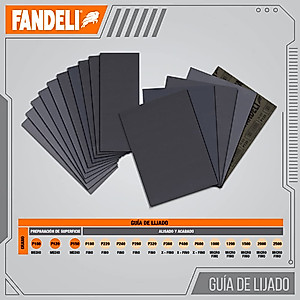 Fandeli | Waterproof Sandpaper | Assortment of Grits from 120 to 2500 | 36 Sheets 23 x 9,3 cm | for Car Polishing, Wood Furniture Sanding and Metal Sanding | Water Resistant